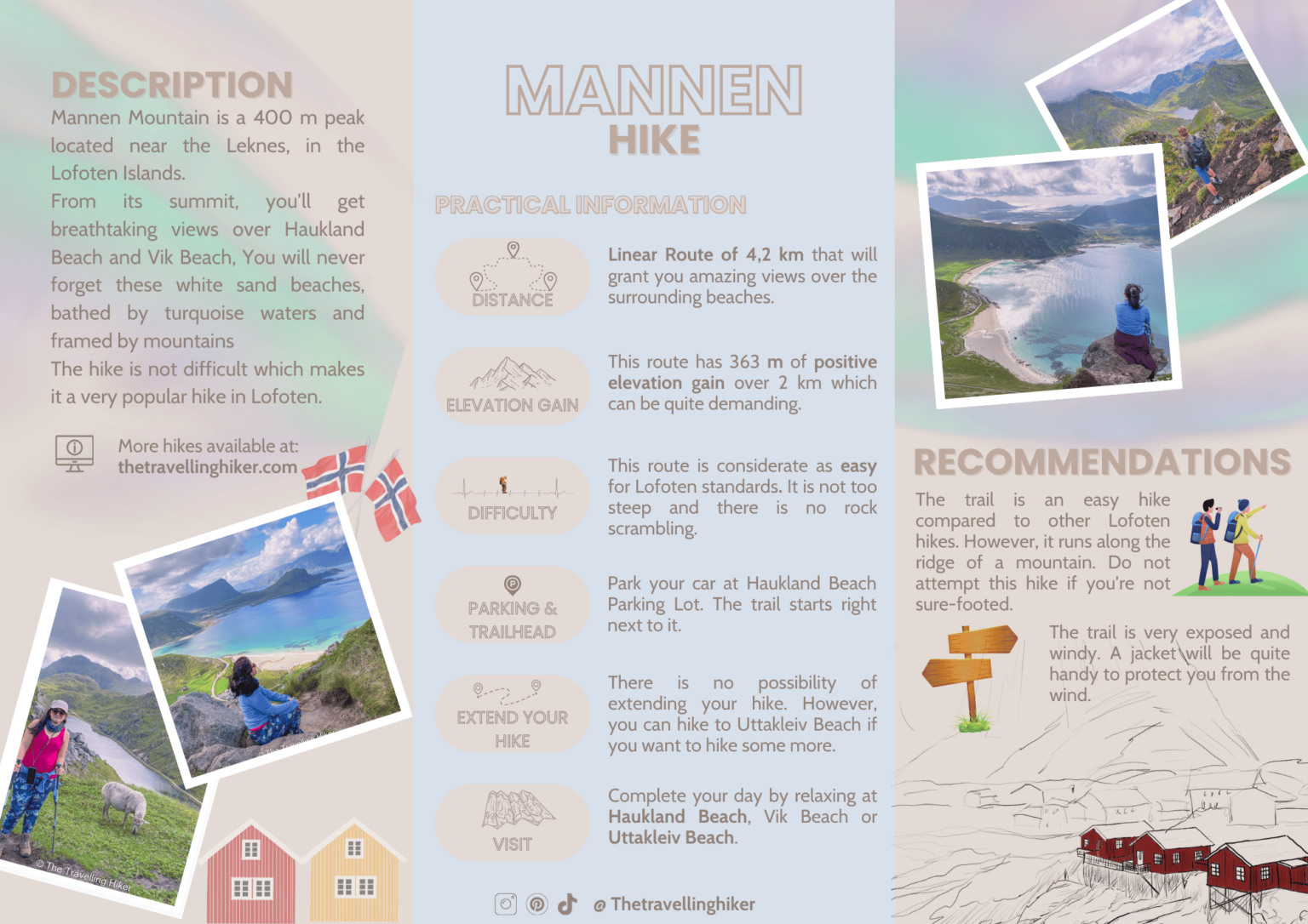 Mannen Hike in Lofoten - The Best Guide - The Travelling Hiker