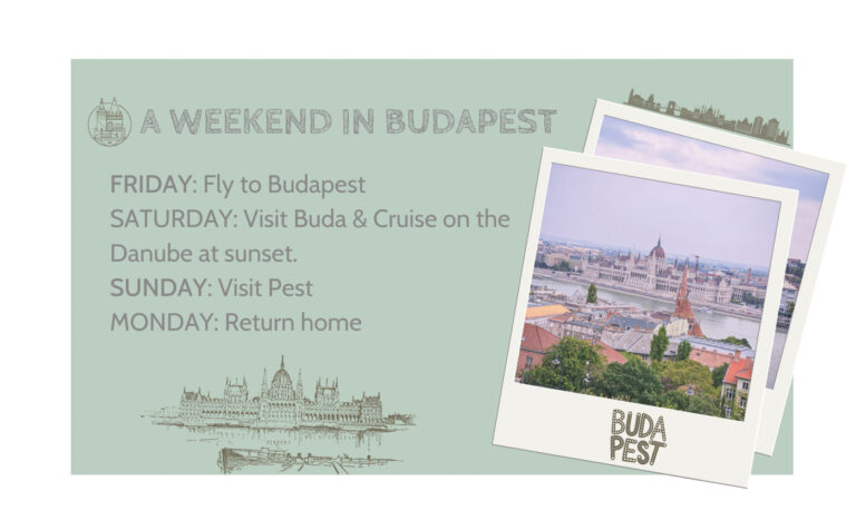 A Fantastic Weekend in Budapest, Hungary - The Travelling Hiker