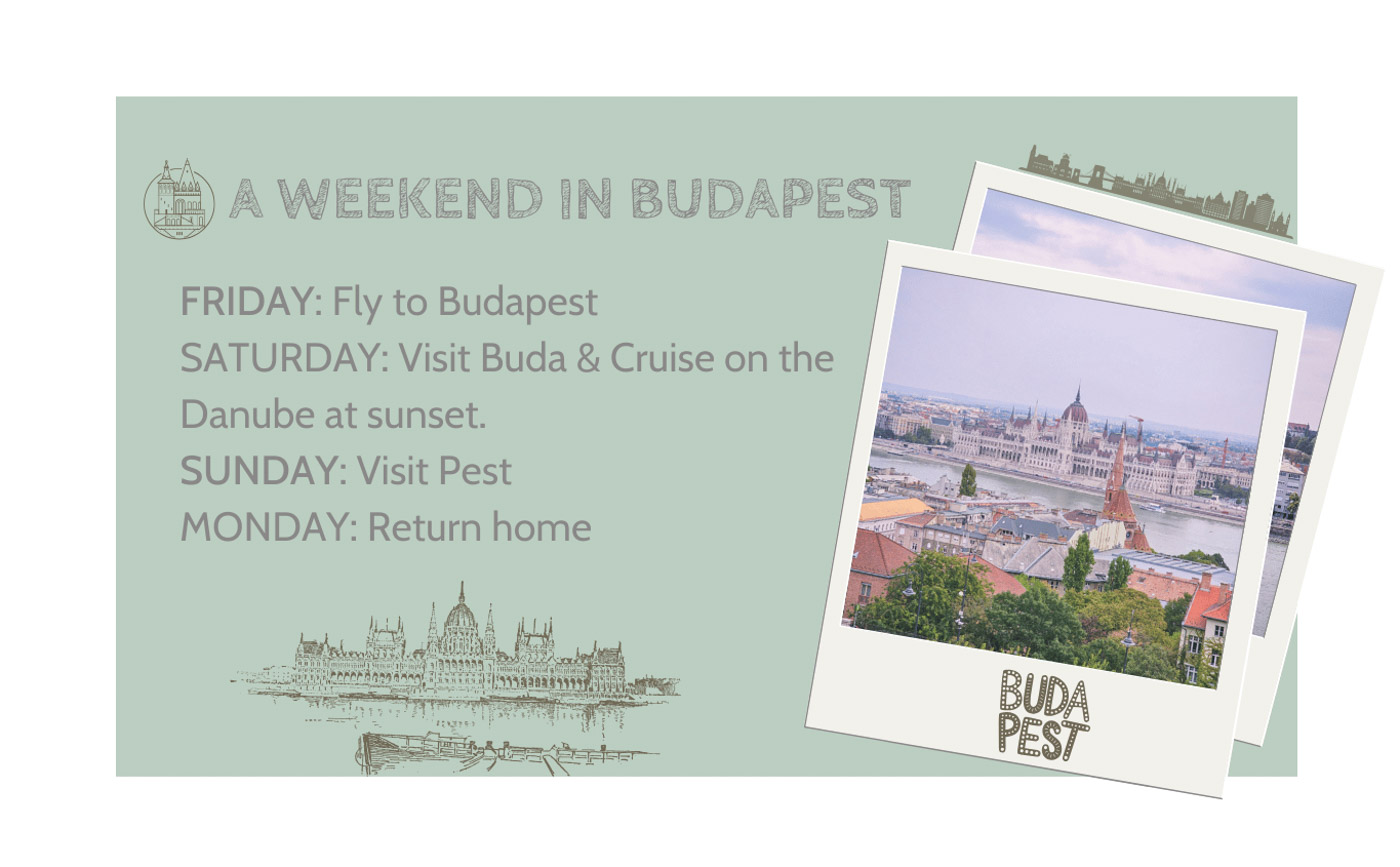 A Fantastic Weekend in Budapest, Hungary - The Travelling Hiker
